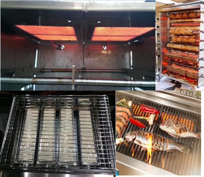 Direct Heating BBQ Grill Burners Roaster Rotisserie Stove Gas Cooktop ...