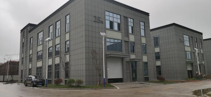 China Chongqing Haodong Technology Co., Ltd. company profile